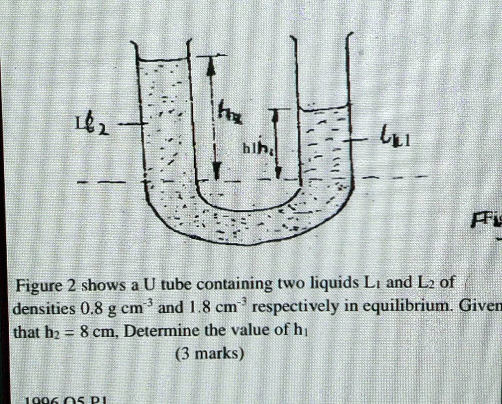 Solved Figure 2 shows a U tube containing two liquids L_(1) | Chegg.com