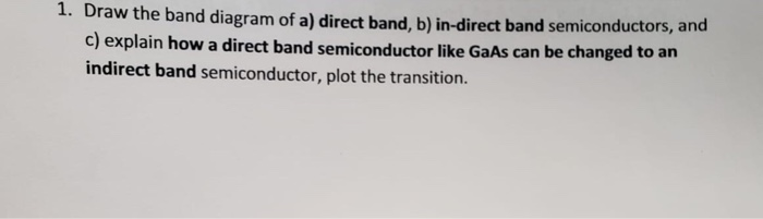 Solved 1. Draw the band diagram of a) direct band, b) | Chegg.com