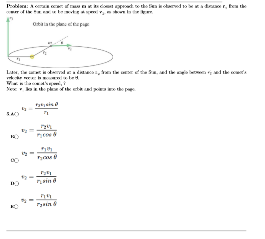 Solved Problem: A certain comet of mass m at its closest | Chegg.com