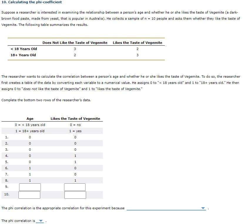 Solved The phi correlation is the appropriate correlation | Chegg.com