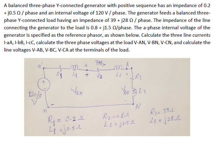 Solved A balanced three-phase Y-connected generator with | Chegg.com