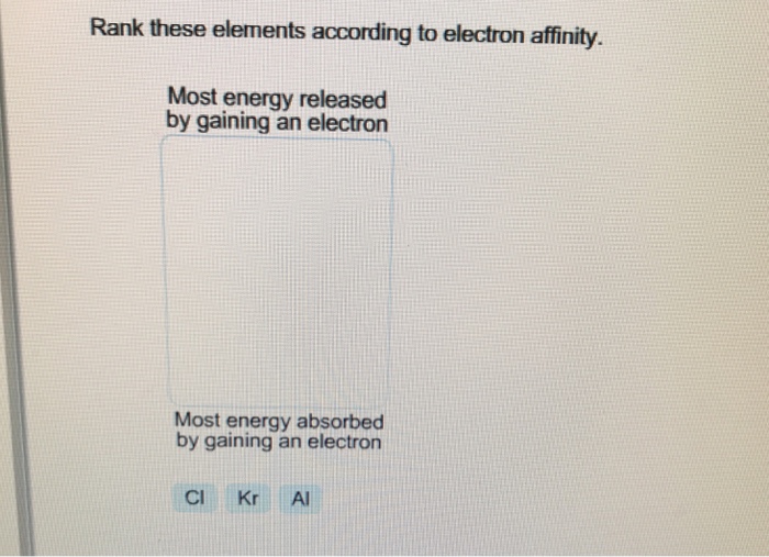 Solved Calculate The Energy Of A Photon Emitted When An
