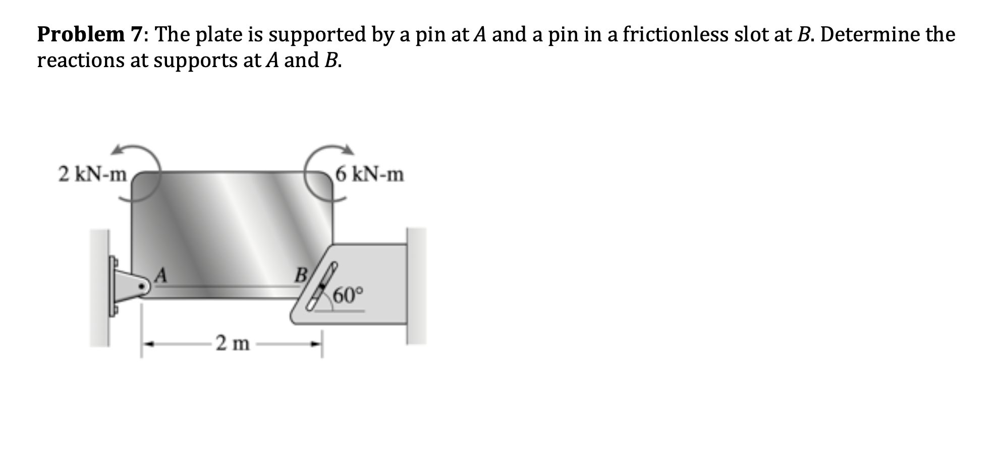Solved Problem 7: The plate is supported by a pin at A and a | Chegg.com