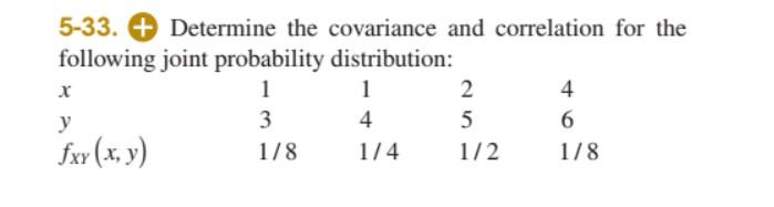 Solved 5-33. + Determine the covariance and correlation for | Chegg.com