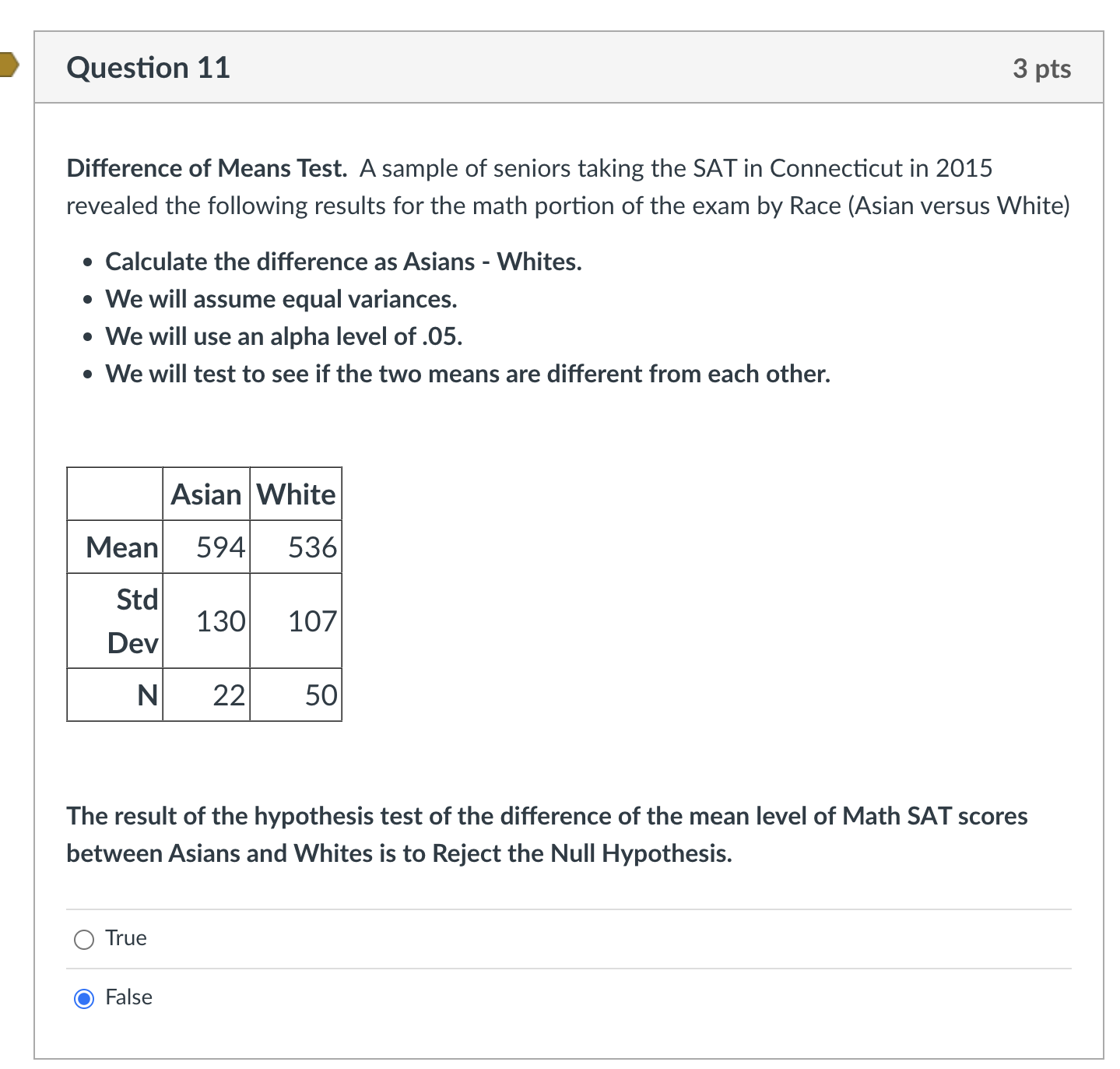 Solved Question 11Difference of Means Test. A sample of | Chegg.com