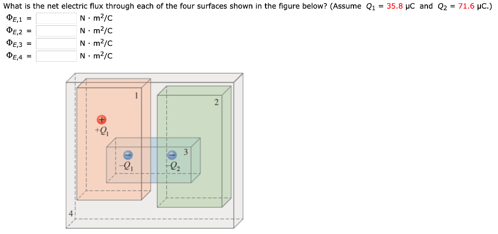 Solved What is the net electric flux through each of the | Chegg.com