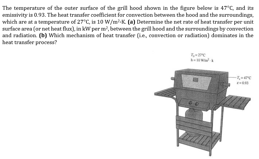 Solved The temperature of the outer surface of the grill | Chegg.com