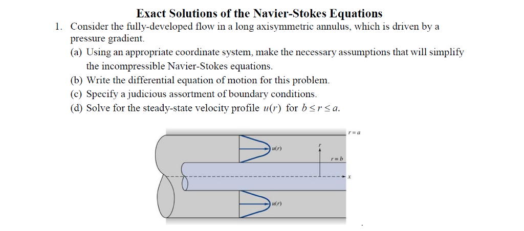 Solved Exact Solutions of the Navier-Stokes Equations | Chegg.com