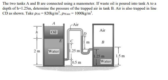 Solved The two tanks A and B are connected using a | Chegg.com