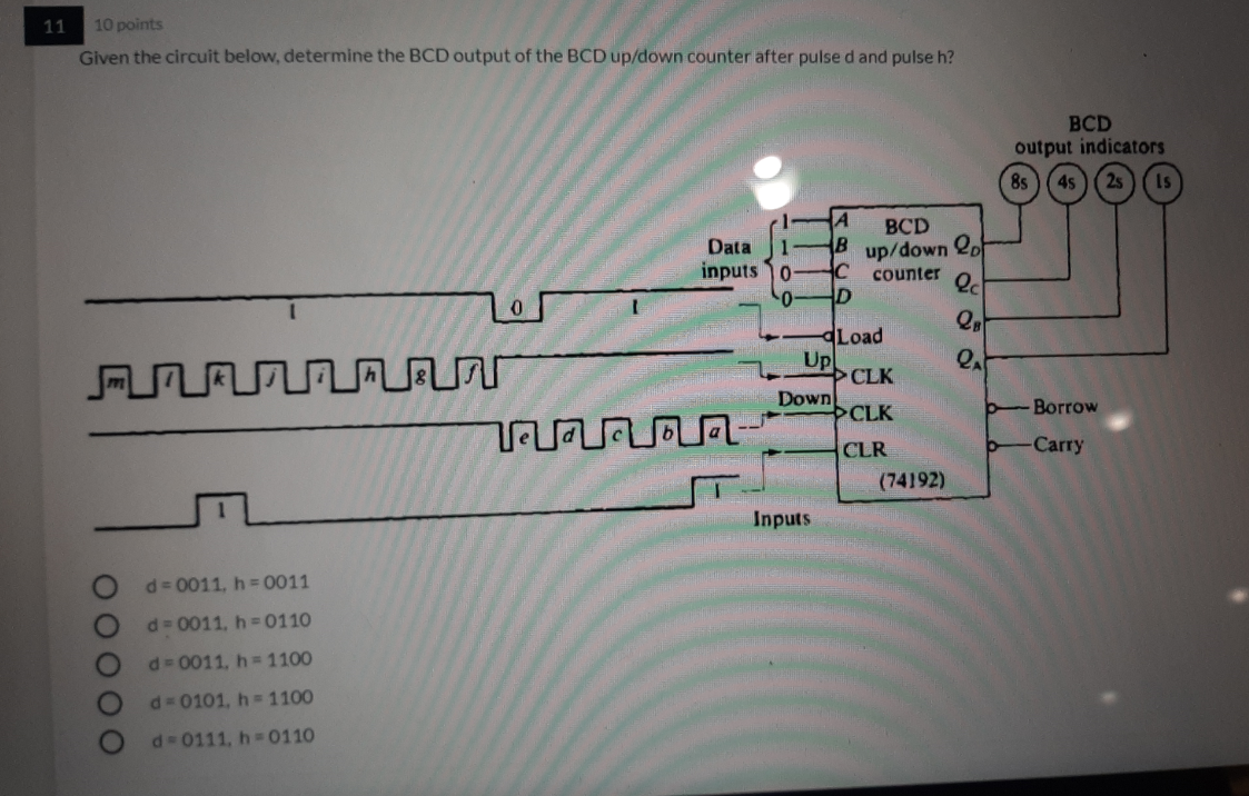 Solved 10 10 points List the binary output at output Q of | Chegg.com