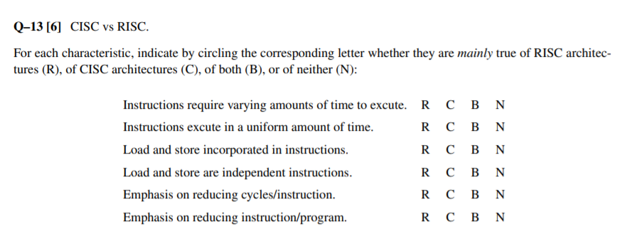 Solved Q-13 [6] CISC vs RISC. For each characteristic, | Chegg.com