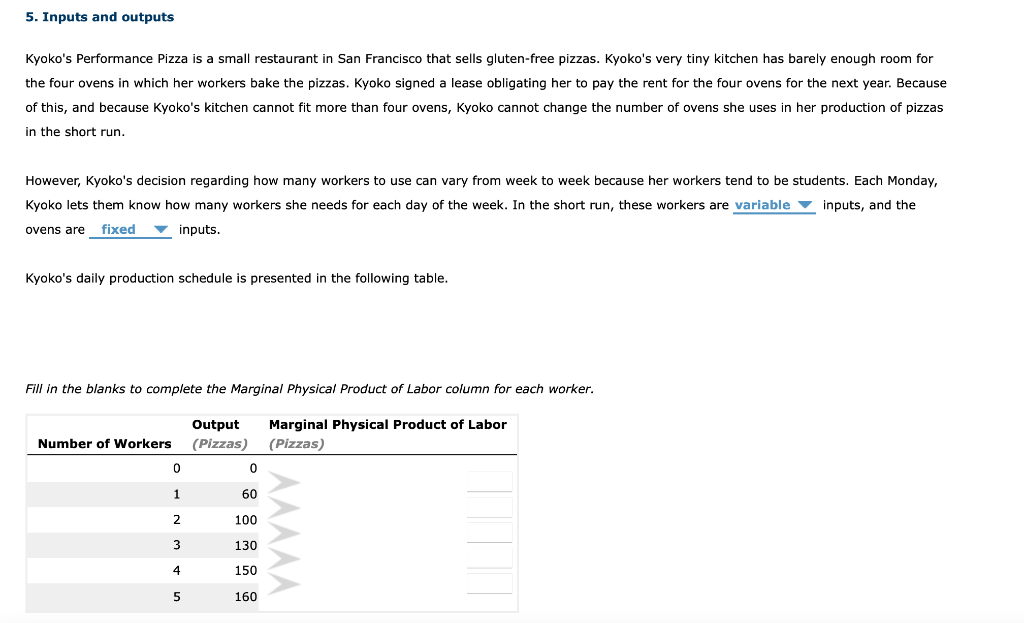 Solved 5. Inputs and outputs Kyoko's Performance Pizza is a | Chegg.com
