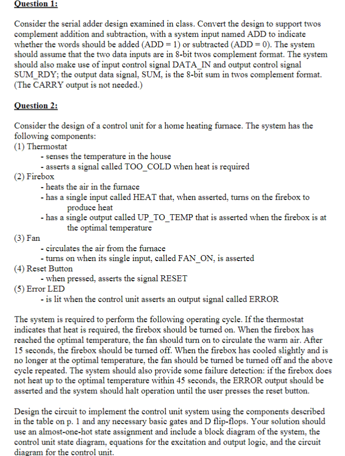 Question 1: Consider the serial adder design examined | Chegg.com
