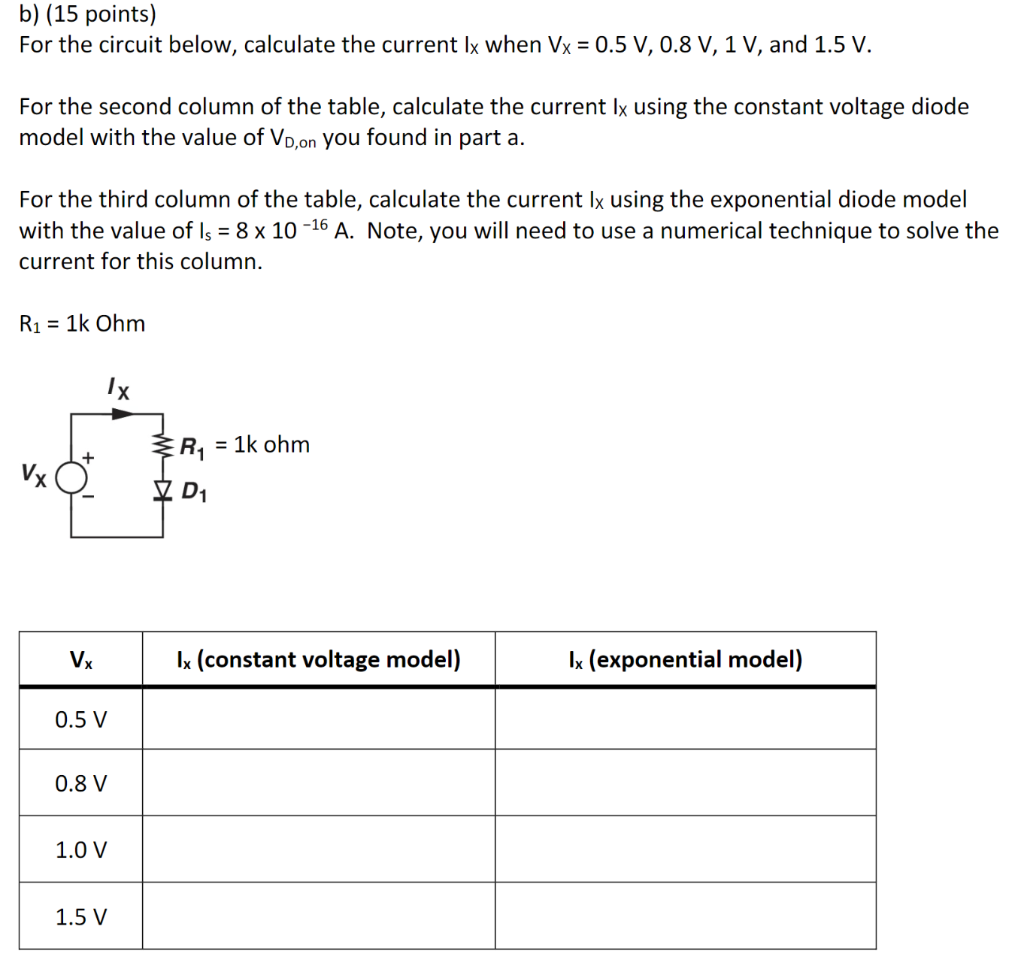Solved The constant voltage diode model is a simplification | Chegg.com