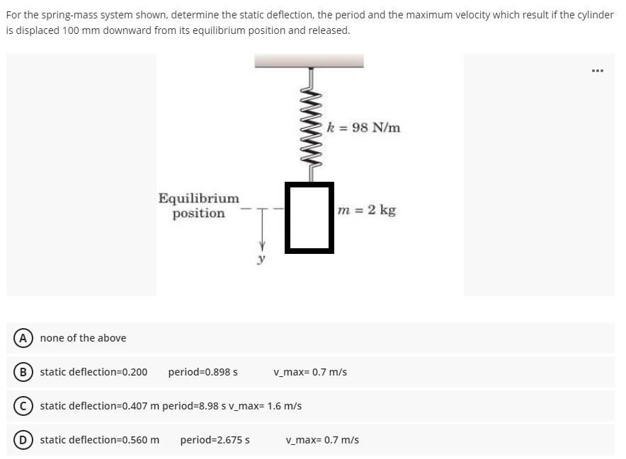 Solved Determine the natural frequency of the spring-mass | Chegg.com