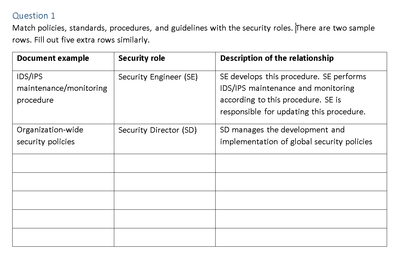 Solved Question 1 Match policies, standards, procedures, and | Chegg.com