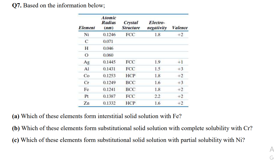 Solved Q7. Based on the information below; (a) Which of | Chegg.com