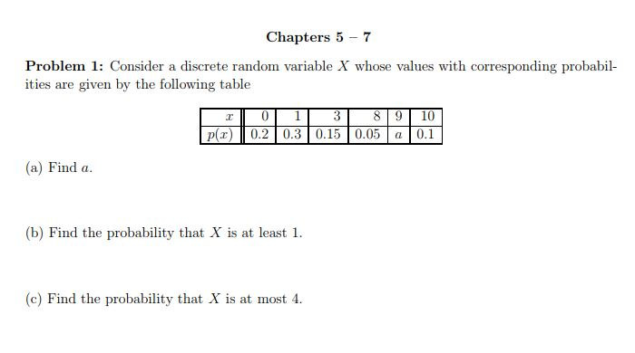 Solved Chapters 5-7 Problem 1: Consider a discrete random | Chegg.com