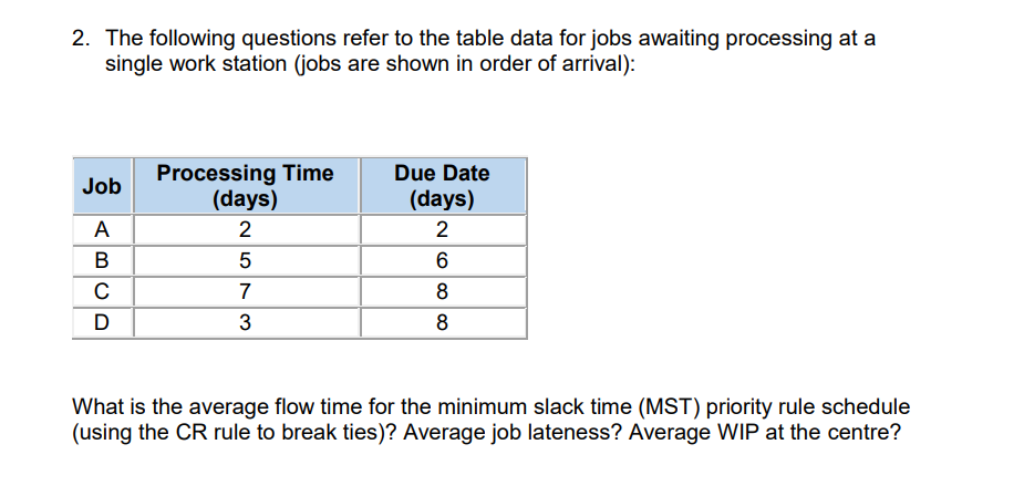 Solved 2. The following questions refer to the table data | Chegg.com