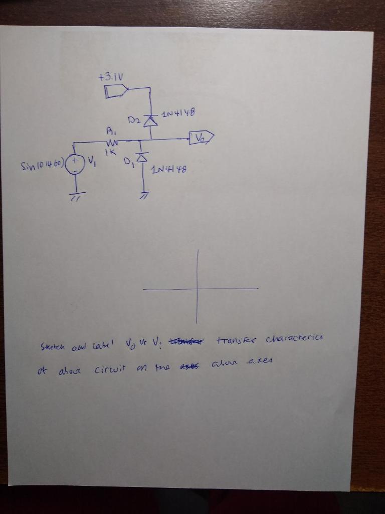 Solved How to plot Vo vs Vi transfer characteristics of | Chegg.com