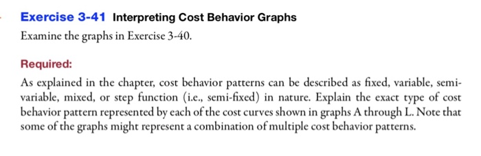 Solved Exercise 3-41 Interpreting Cost Behavior Graphs | Chegg.com