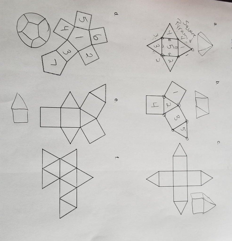 Solved 2. Sketch by hand each polyhedron that results from | Chegg.com