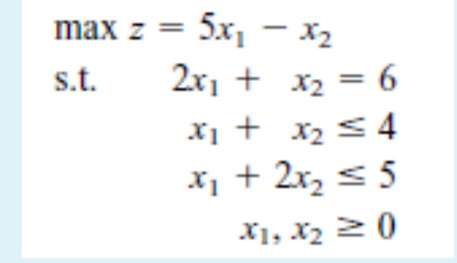 Solved max z = 5x1 - x2 s.t. 2x1 + x2 = 6 X1 + X2 54 x + 2x2 | Chegg.com