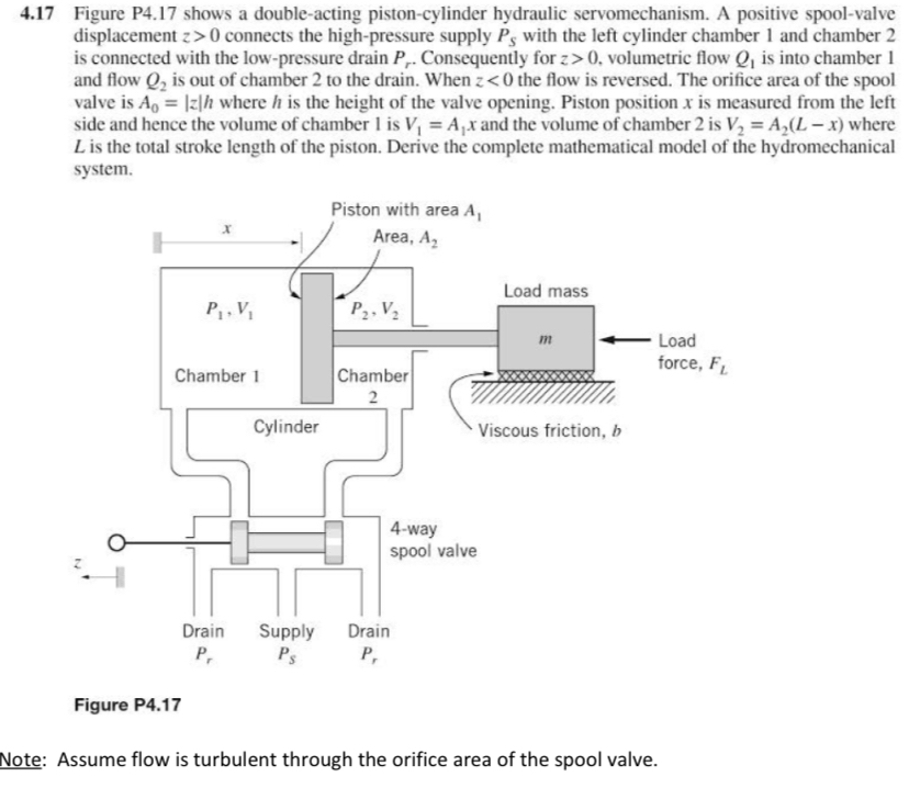 Solved Figure P4.17 shows a double-acting piston-cylinder | Chegg.com