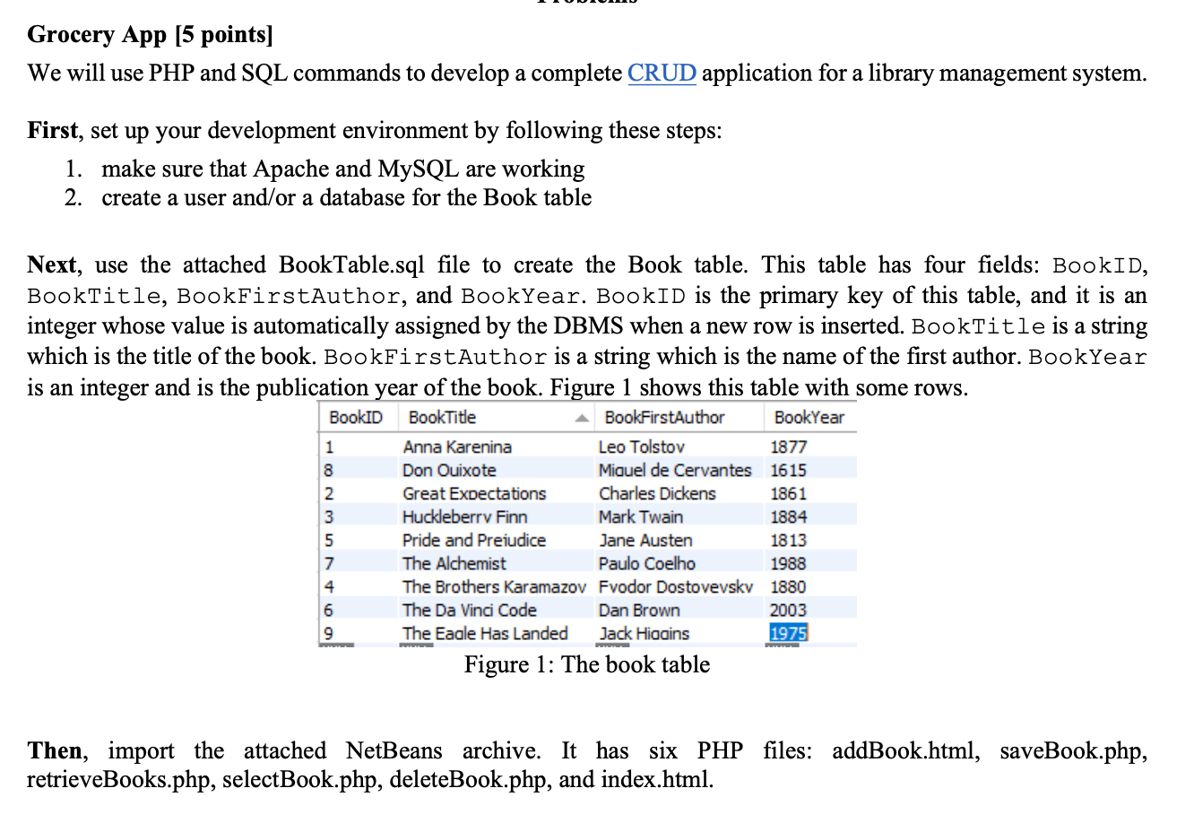 Solved Grocery App (5 points) We will use PHP and SQL | Chegg.com