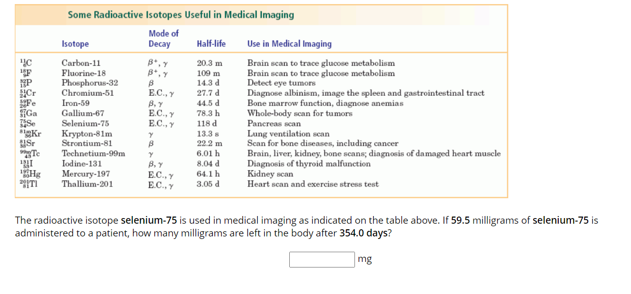 Solved The Radioactive Isotope Selenium 75 Is Used In
