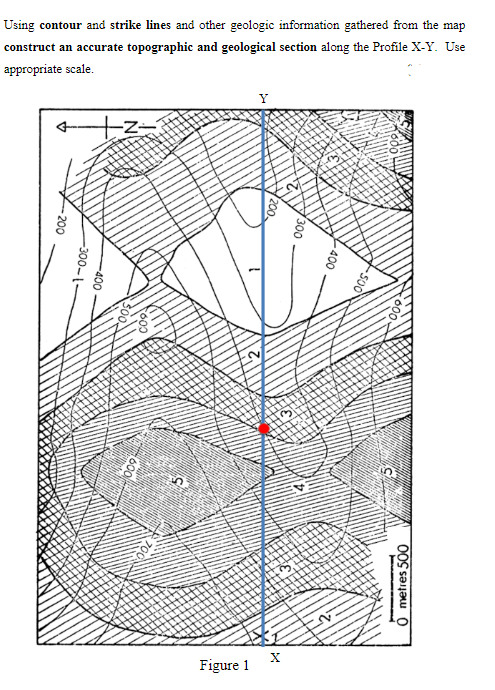 Solved Using contour and strike lines and other geologic | Chegg.com