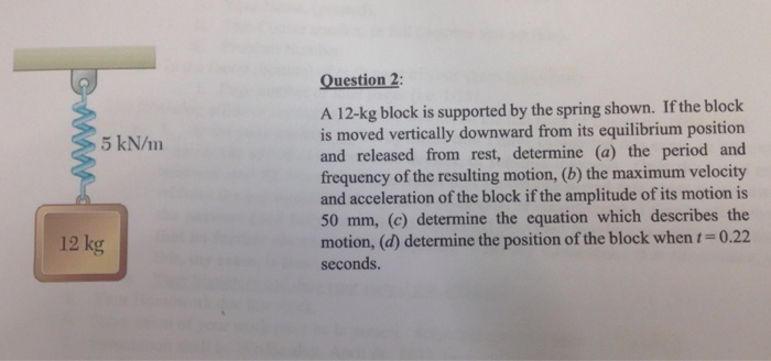 Solved A 12-kg block is supported by the spring shown. If | Chegg.com