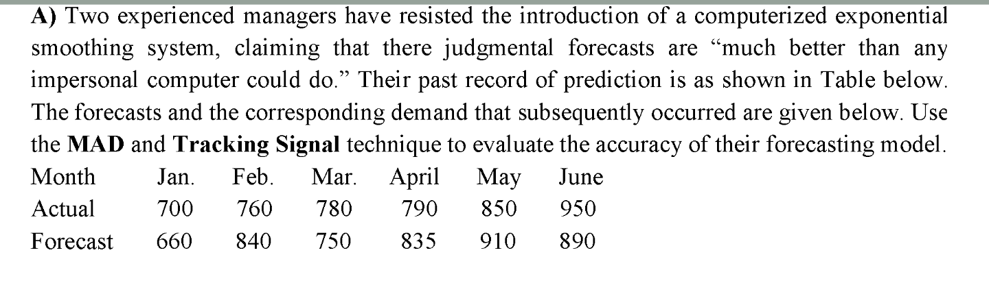Solved A) ﻿Two experienced managers have resisted the | Chegg.com