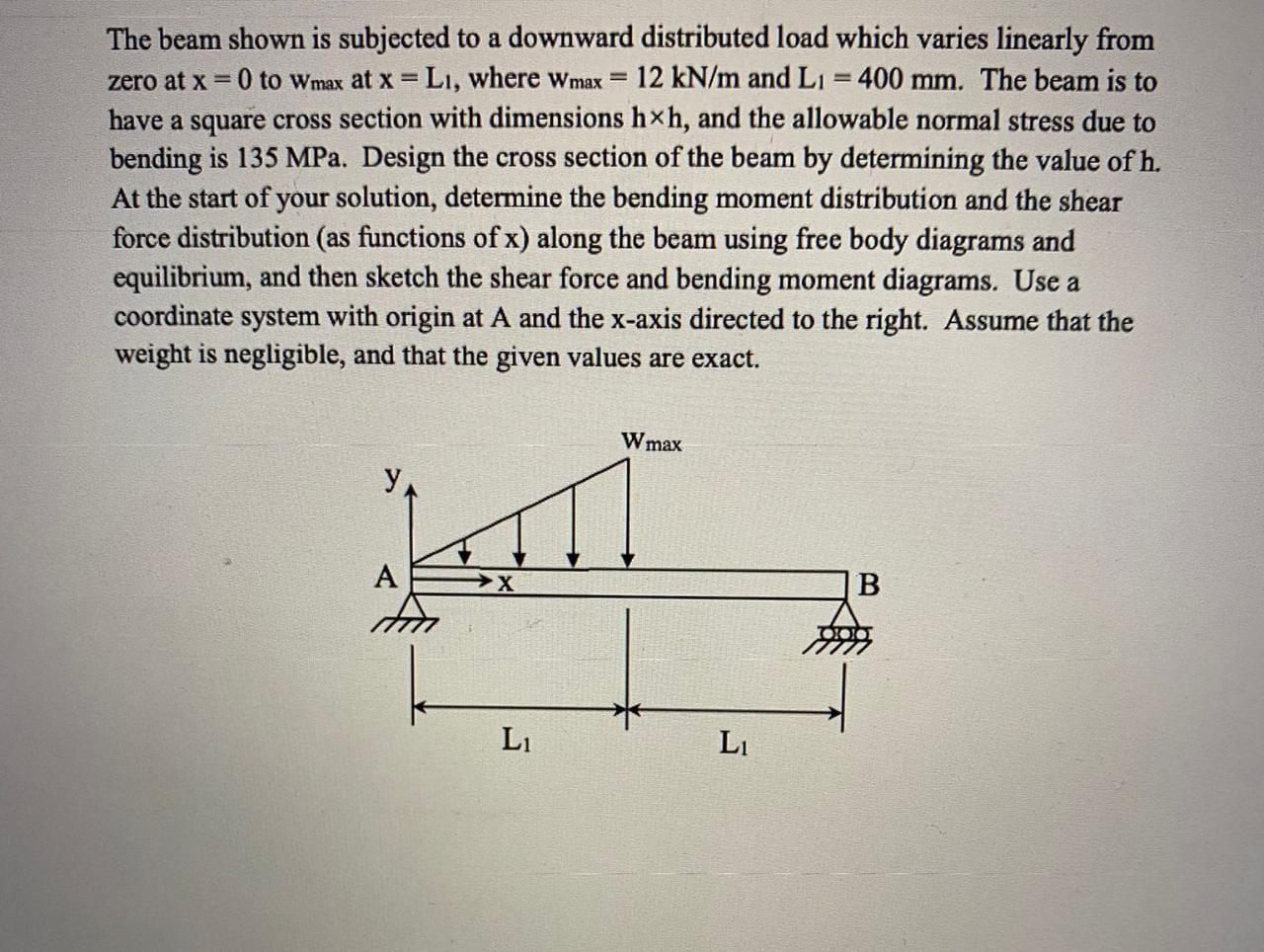 Solved a = The beam shown is subjected to a downward | Chegg.com