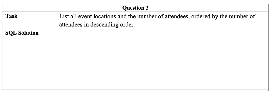 Solved \begin{tabular}{|l|l|} \hline \multicolumn{2}{|c|}{ | Chegg.com