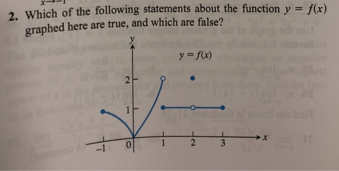 Solved hich of the following statements about the function y | Chegg.com Solved hich of the following statements about the function y | Chegg.com