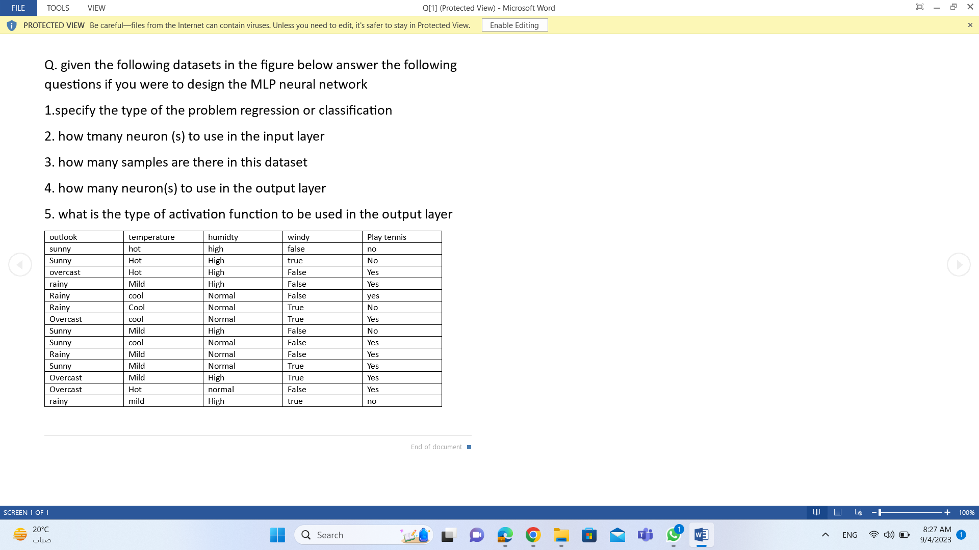 Solved Q. given the following datasets in the figure below | Chegg.com