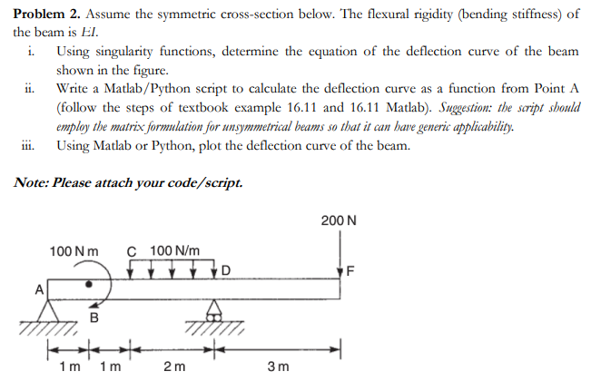 Solved Problem 2. Assume the symmetric cross-section below. | Chegg.com