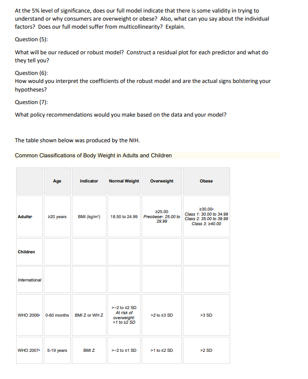 ECO 240 STATA HOMEWORK ASSIGNMENT SECTION ONE: | Chegg.com