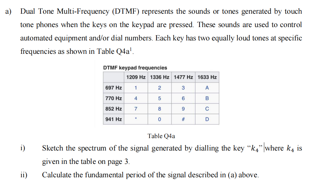 a) Dual Tone Multi-Frequency (DTMF) represents the | Chegg.com