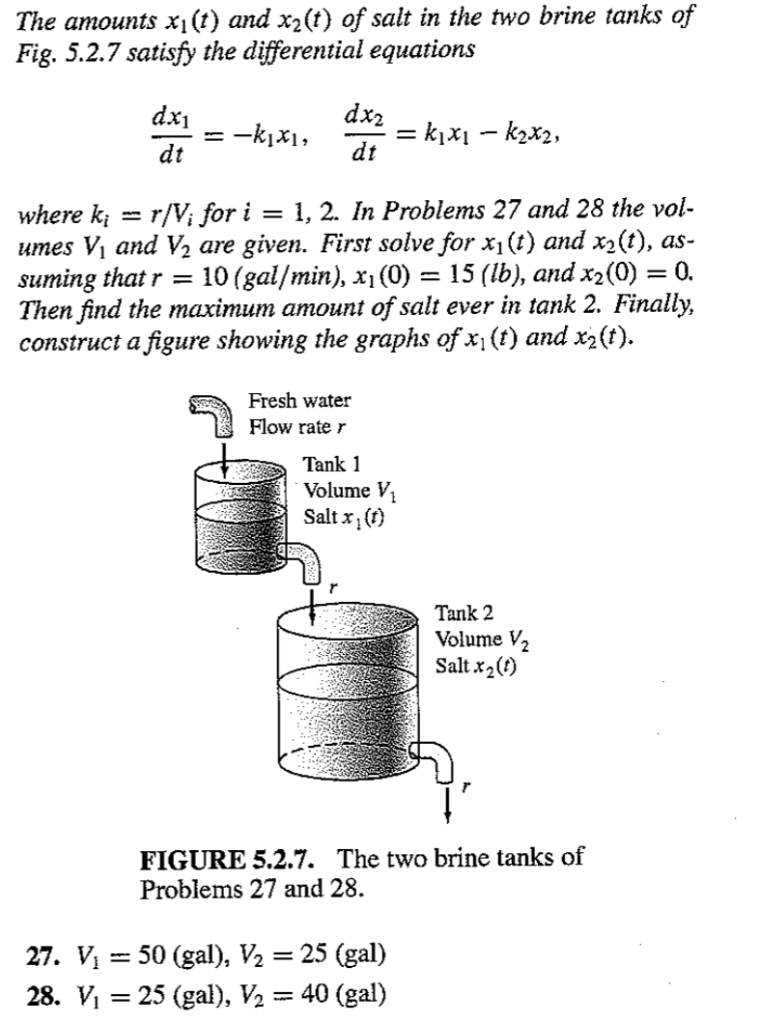 Solved The amounts xi (t) and x2(t) of salt in the two brine | Chegg.com