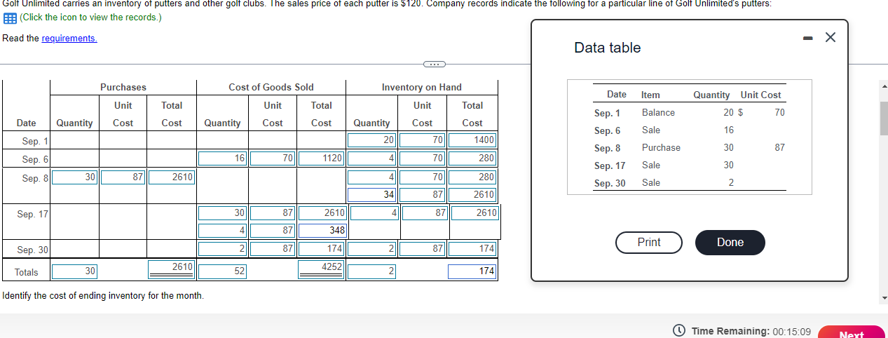 Solved Read the requirements. Data table Identify the cost | Chegg.com