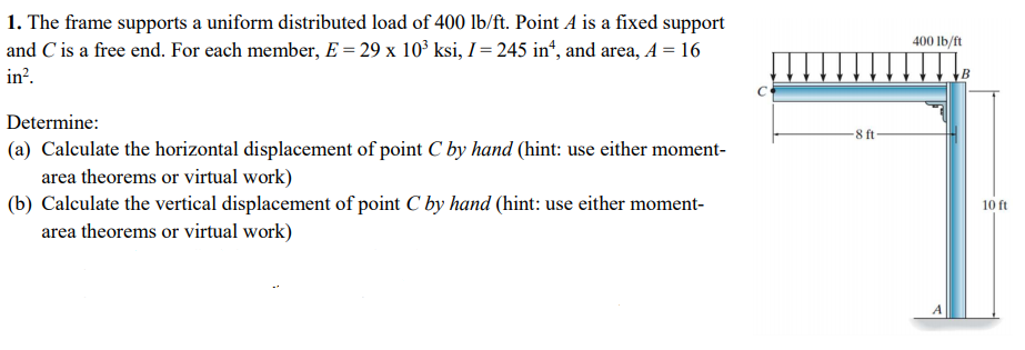 1. The frame supports a uniform distributed load of | Chegg.com