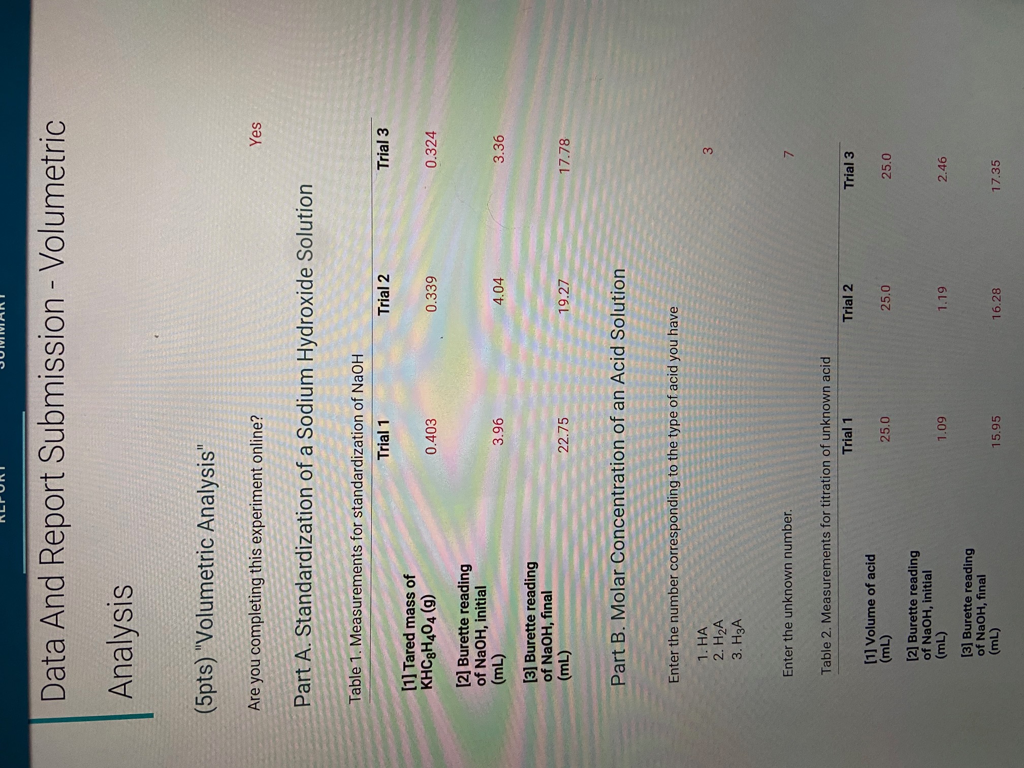 Solved Data And Report Submission - Volumetric Analysis | Chegg.com