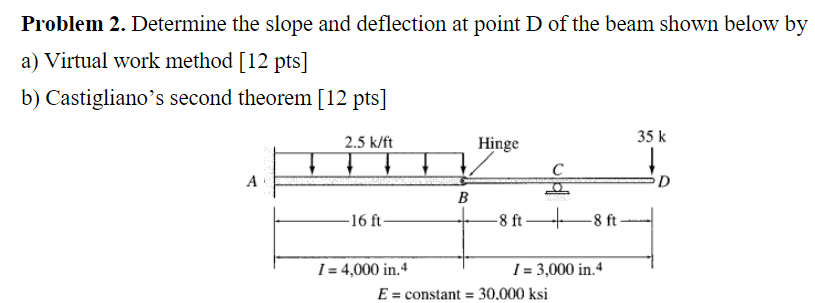 Solved Determine the slope and deflection at point D of the | Chegg.com Solved Determine the slope and deflection at point D of the | Chegg.com