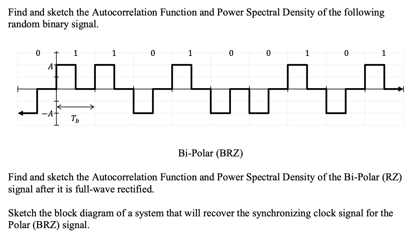 Solved Find and sketch the Autocorrelation Function and | Chegg.com