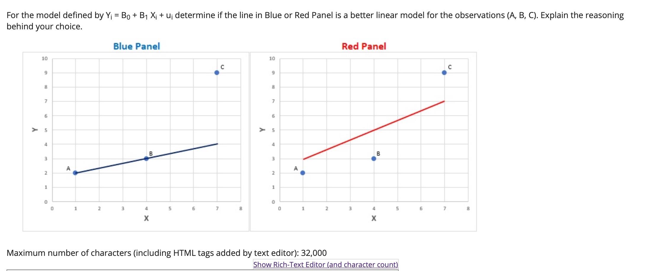 Solved For the model defined by Y; = Bo + B1 Xi + u; | Chegg.com
