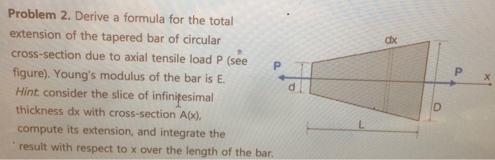 Solved Derive a formula for the total extension of the | Chegg.com