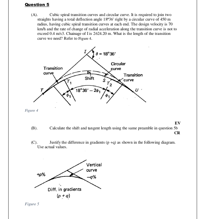 Solved Question 5 (A). Cubic spiral transition curves and | Chegg.com