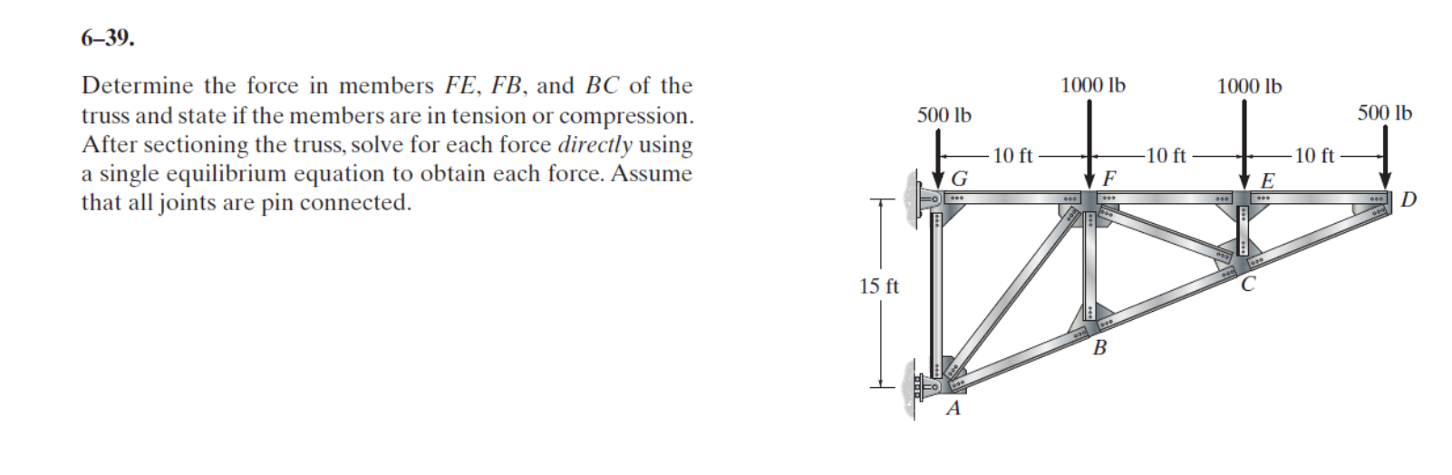 Solved 6-39. Determine the force in members FE,FB, and BC of | Chegg.com
